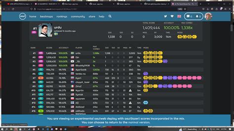 Score Seems Buggy · Issue 24904 · Ppyosu · Github