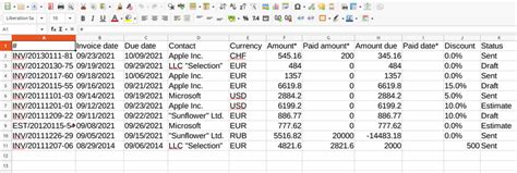 How To Export Invoices As Csv Redmineup Help Invoices Plugin Documentation