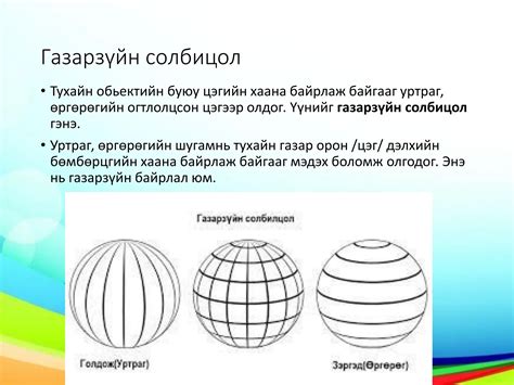 Газарзүй 7 р анги 1 р бүлэг Газарзүйн зураг Pdf