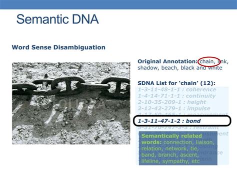 Computational Semantics Ppt