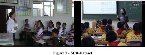 Figure 7 From Sequence Modeling With Recurrent Neural Networks Rnns
