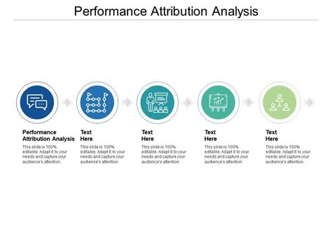 Performance Attribution Analysis Ppt Powerpoint Presentation Layouts Example Cpb Presentation