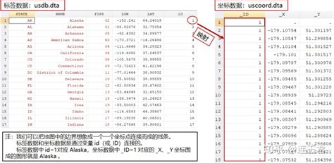 stata中计算公式命令 stata：空间计量之用 spmap 绘制地图 娟儿啊的博客 csdn博客