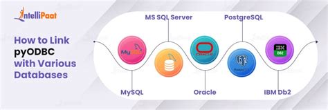 What Is Pyodbc Installation To Implementation Intellipaat