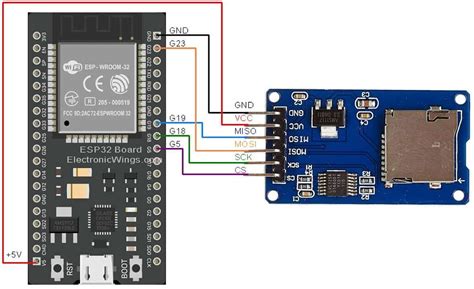 Initialisation Failed Sd Card Esp32 General Electronics Arduino Forum