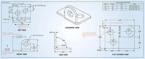 Sheet Metal Design For The Cad Industry Challenges And Solutions R Architecture Services