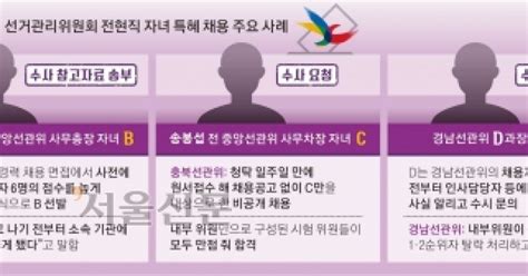 ‘채용비리 조직에 선거를 맡겼다