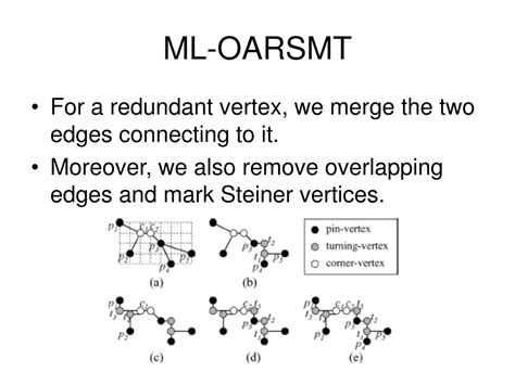 Ppt Multilayer Obstacle Avoiding Rectilinear Steiner Tree