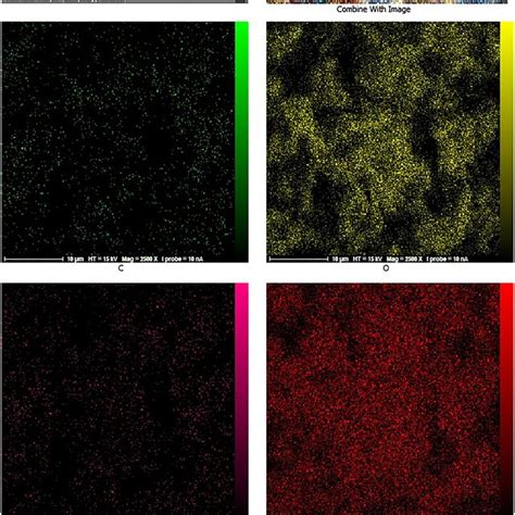 Elemental Mapping Analysis Of The Catalyst Download Scientific Diagram