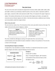 The Unit Circle Cheat Sheet Download Printable PDF Templateroller