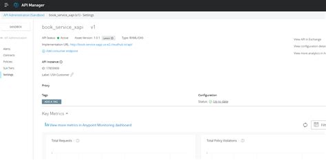 Anypoint Flex Gateway On Docker With Redhat 82