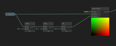 Shader Graph Texture Scaling Community Showcases Unity Discussions