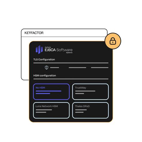 EJBCA Software Appliance PKI By Keyfactor