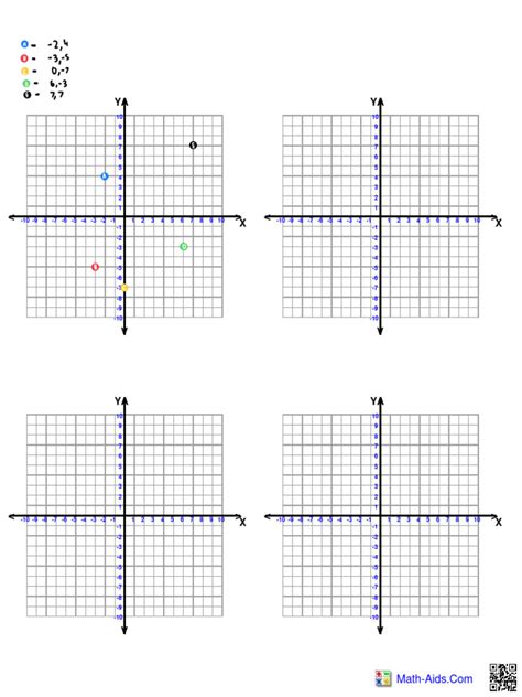 Cartesian Plane Print Out For Pdf