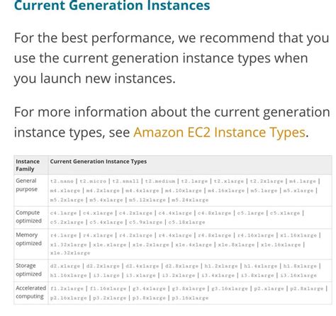Aws Ec2 Instance Types Current Generation Type Generation