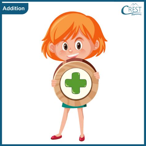 Class 3 Computation Operations Key Concepts Explained