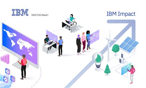 Ibm Releases Ibm Impact Report 2022