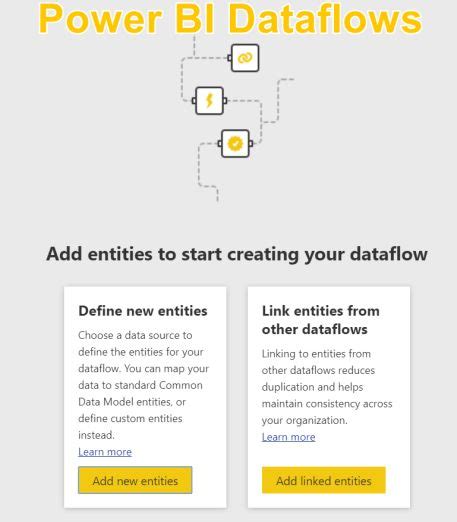 Sohaib Rahman On Linkedin Find Out How To Allow Dataflows In Energy Bi Service
