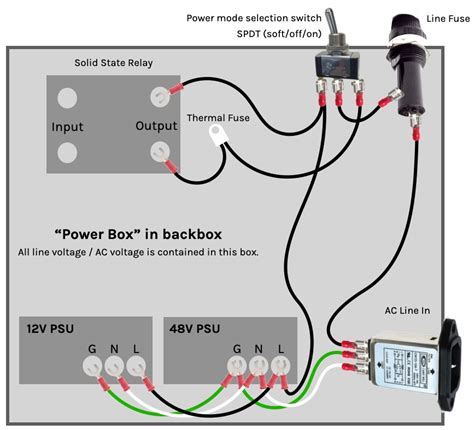 How To Wire The Soft Power Ssr In Your Fast Neuron Controller Pinball Machine Fast Pinball