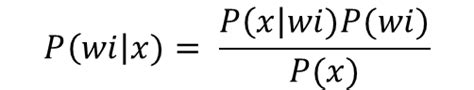 How Bayes Theorem Is Applied In Machine Learning Kdnuggets