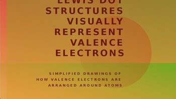 Lewis Dot Structures PowerPoint Electron Dot Diagrams By Imagine Jenkins