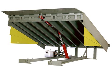 Loading Dock Levelers Poweramp