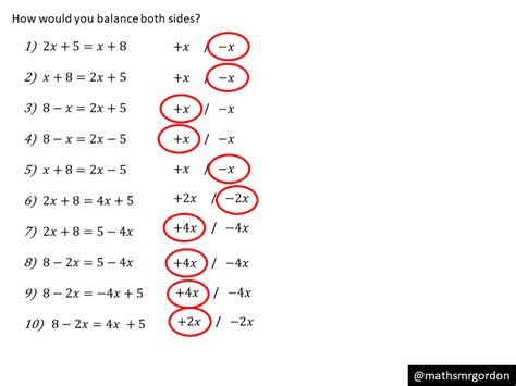 Eliminating Variables Variation Theory