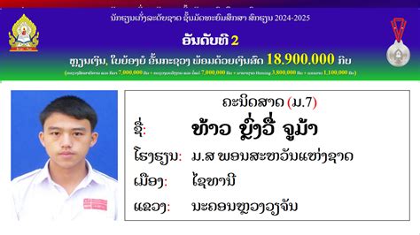 ຂະແໜງສາມັນສຶກສາ ພະແນກສຶກສາທິການ ແລະ ກິລາ ນະຄອນຫລວງວຽງຈັນ