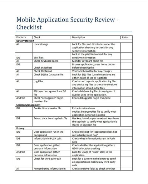 Application Security Checklist Template