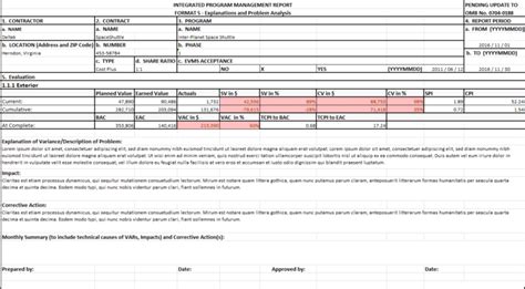 Ipmr Format Reports Explained Integrated Program Management Report