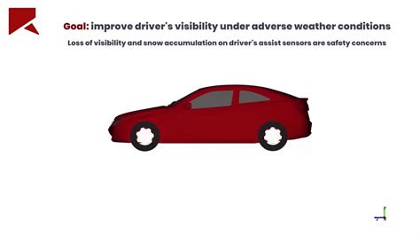 Ansys Fluids On Linkedin Engineering Dem Particle Simulation