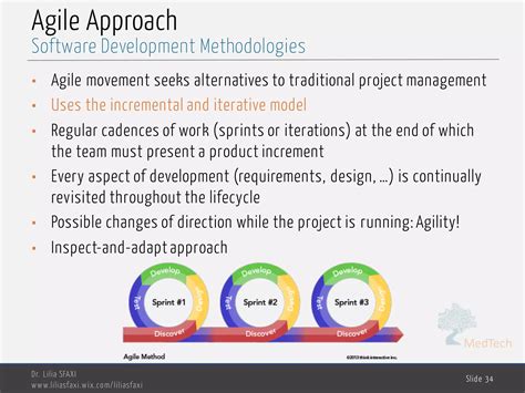 Software Engineering Chp1 Software Dev Methodologies Ppt