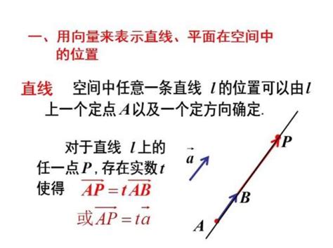 方向向量的定义是什么