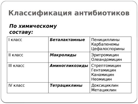 Gentamicin Antibiotic Class