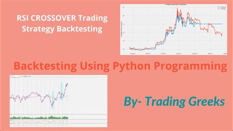 2 Rsi Crossover Backtesting Using Python And Angel Smart Api Youtube