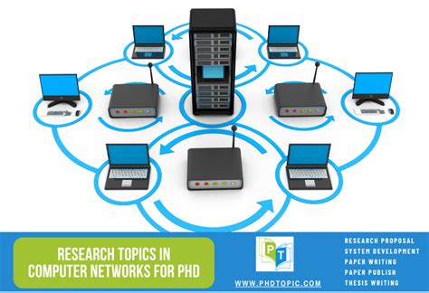 Research Topics In Computer Networks For PhD Scholars