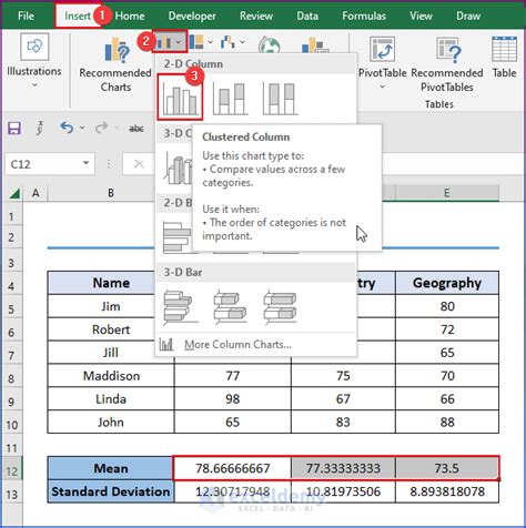 How To Create A Bar Chart With Standard Deviation In Excel 4 Methods