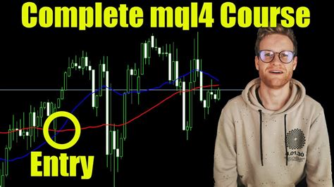 Learn Mql4 Programming In 112 Minutes Easy For Beginners Youtube