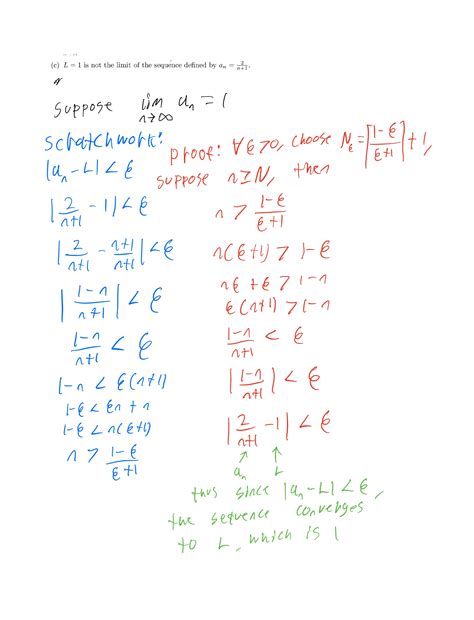 How To Know When The Definition Of A Limit Fails R Askmath