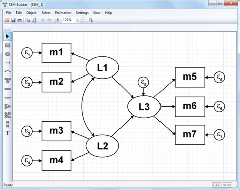 Structural Equation Modeling For Dummies Tessshebaylo