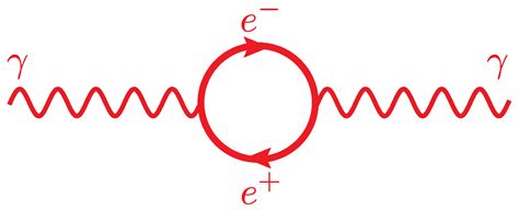 Vacuum Permittivity Definition At Angela Link Blog