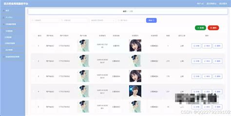 226java Jsp Ssm Springboot经方药方食两用服务平台系统药材管理（源码文档运行视频讲解视频） Csdn博客