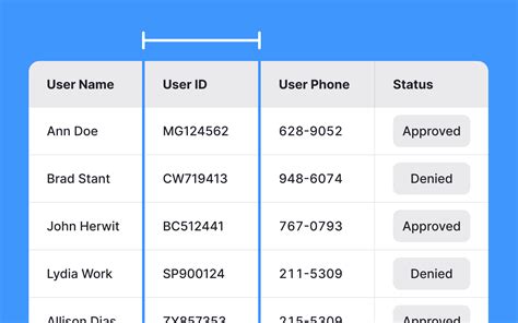 Intro To Tables In UI Lesson Uxcel