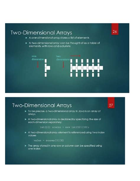 2d Array Exercises Java Program Implementation Studocu