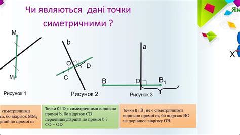 Побудова геометричних фігур симетричних відносно осі симетрії Youtube