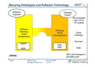 Semantic Model Driven Engineering PDF Databases Computer Software