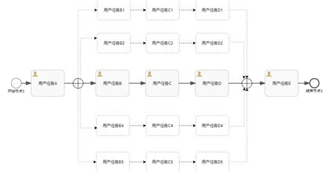 Agilebpm Paasbpm工作流开发平台开源会签引擎低代码开源表单oa办公jnpfflowable流程oa办公
