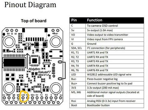 Remapping Pins To Add Motors Intofpv Forum