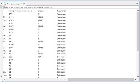 Execution Log Incorrect Sorting By Execution Time · Issue 21487 · Dbeaverdbeaver · Github