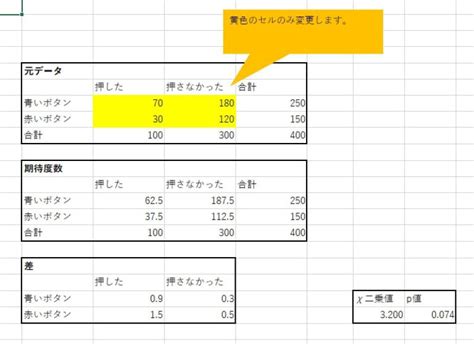 db2 sql で正規表現を使う方法 正規表現と like の比較